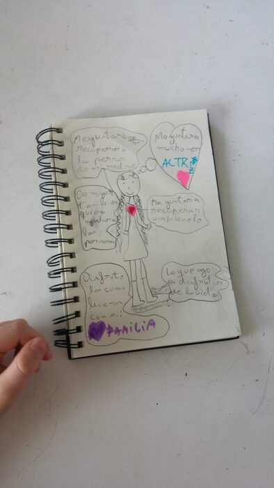 Mi dibujo. Me dibujo